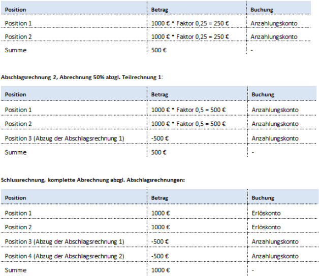 work4all Help-Center