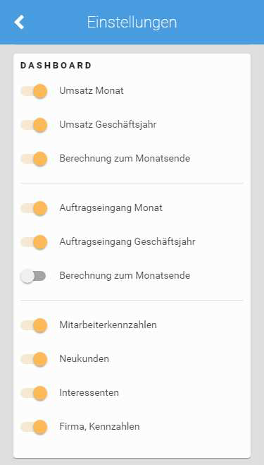 work4all Help-Center