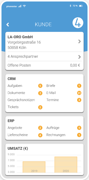 work4all Help-Center